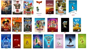 2018 animated movies | The idea Wiki | Fandom