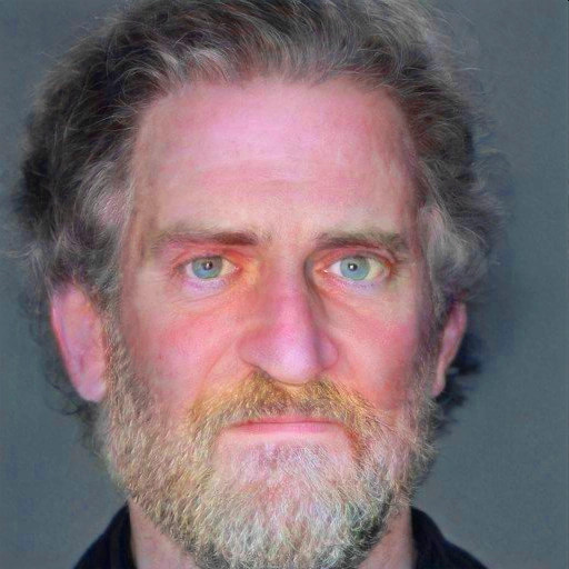 Charlie Simpson | The Infamous Illustrious Notorious Simpson Family ...