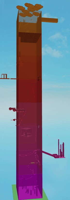 Tower of Anger Issues | The Inferno of Towers Wiki | Fandom