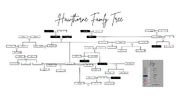 The Inheritance Games Family Tree | The Inheritance Games Wiki | Fandom