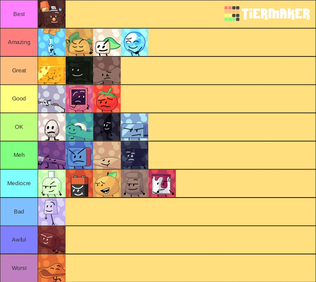 User blog:YoshiFanon/ROAR Designs Tier List | The Insane Battle Of ...