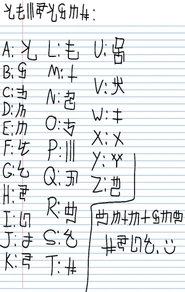 Satan's Lodge | The Intruder Wiki | Fandom