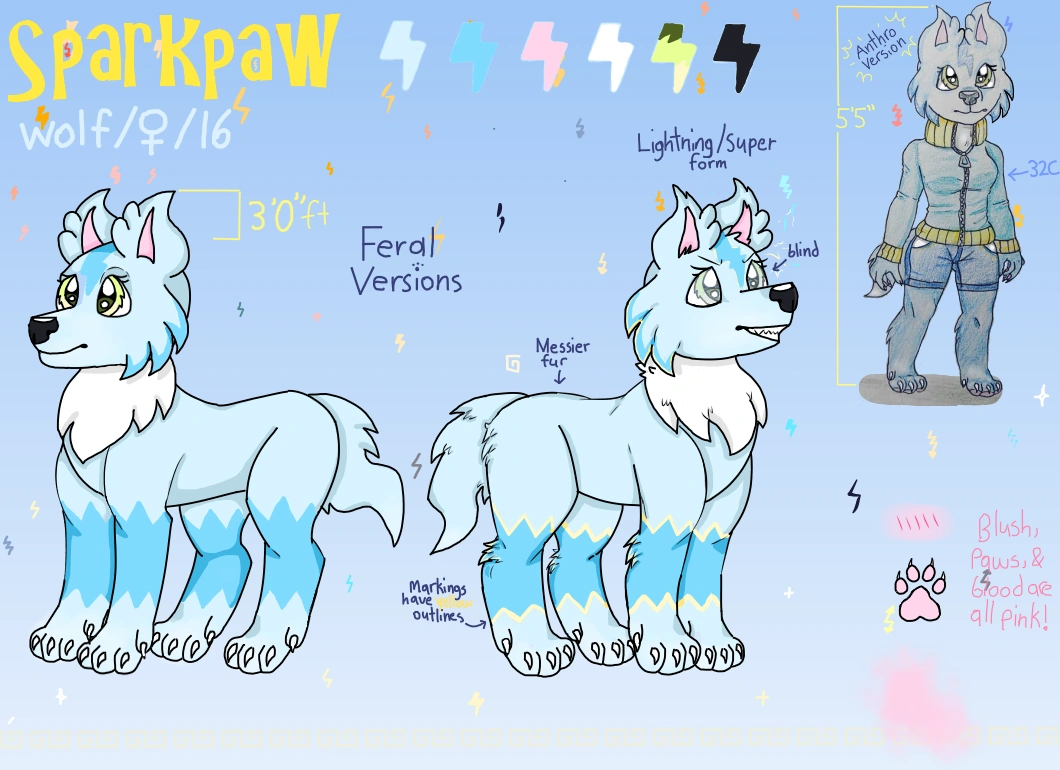 Sparkpaw | The Island of Stonewolf Wiki | Fandom