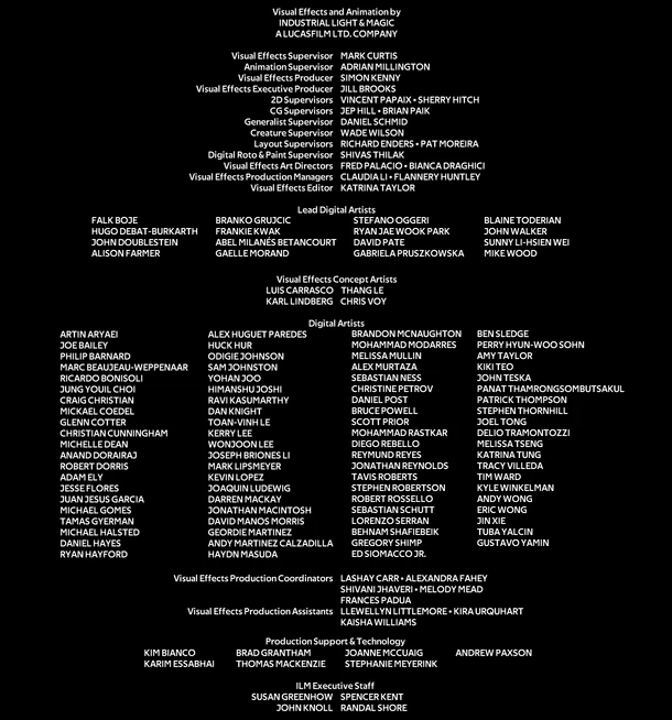 A Cinderella Story/Credits | The JH Movie Collection's Official Wiki ...