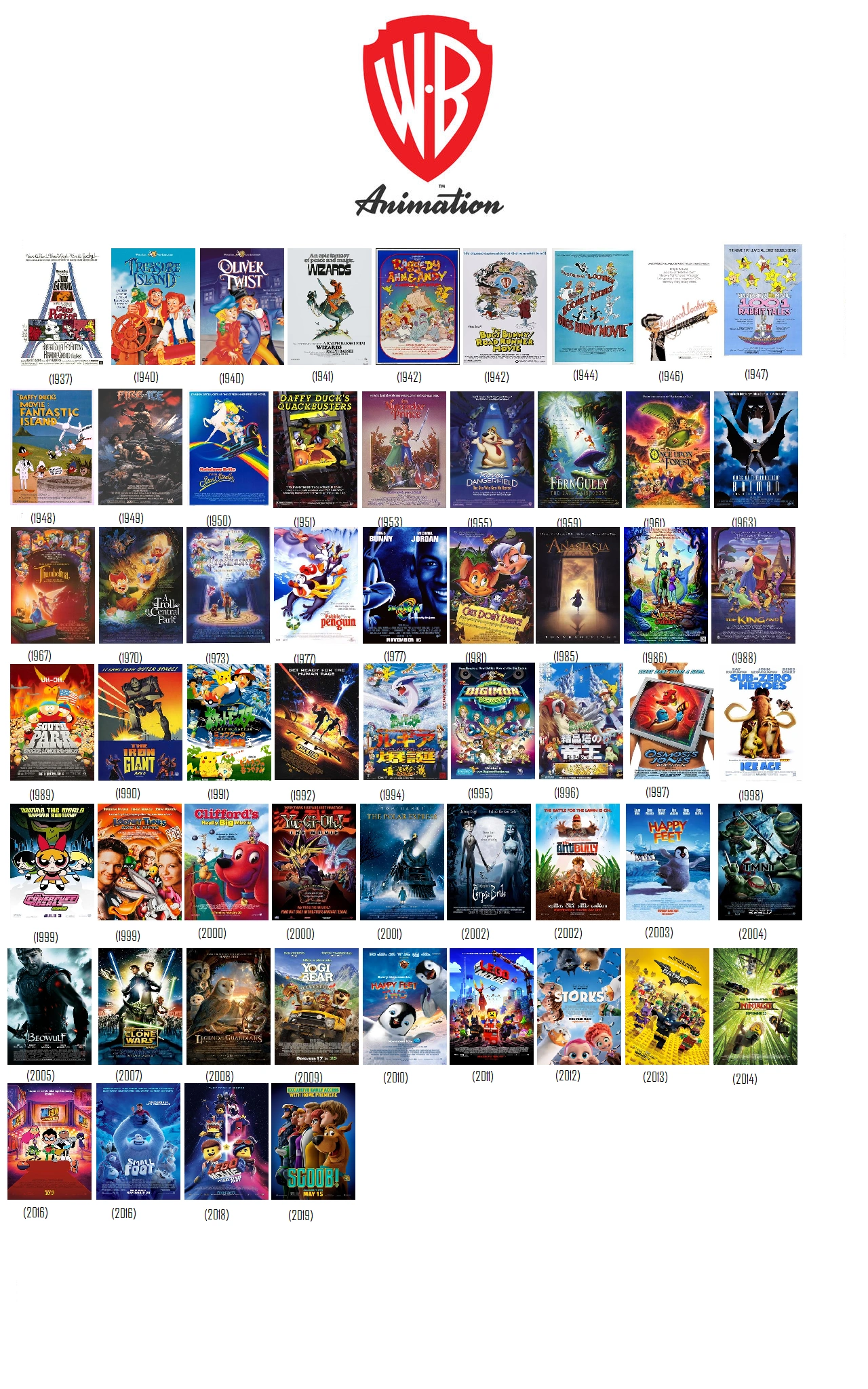 Warner Bros Animation Movies 60 Photos - Moonagedaydream.film