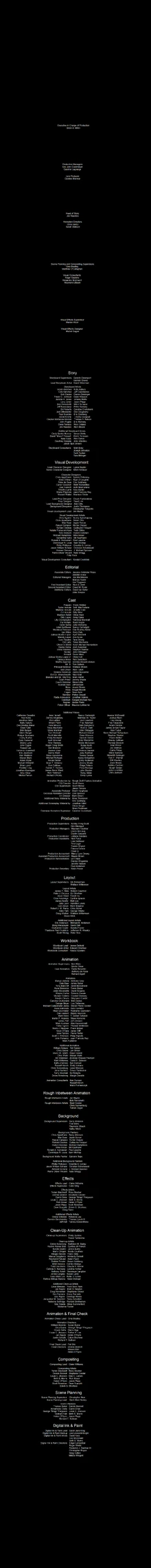 Just friends (8907) credits | The JH Movie Collection's Official Wiki ...