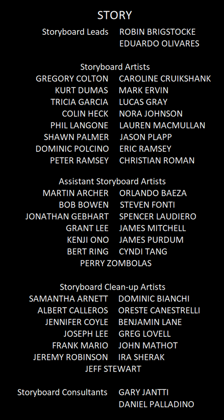 Credit | The JH Movie Collection's Official Wiki | Fandom