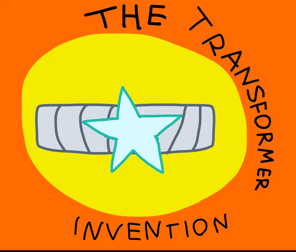 The Transformer Invention | The kane and abraham Wiki | Fandom
