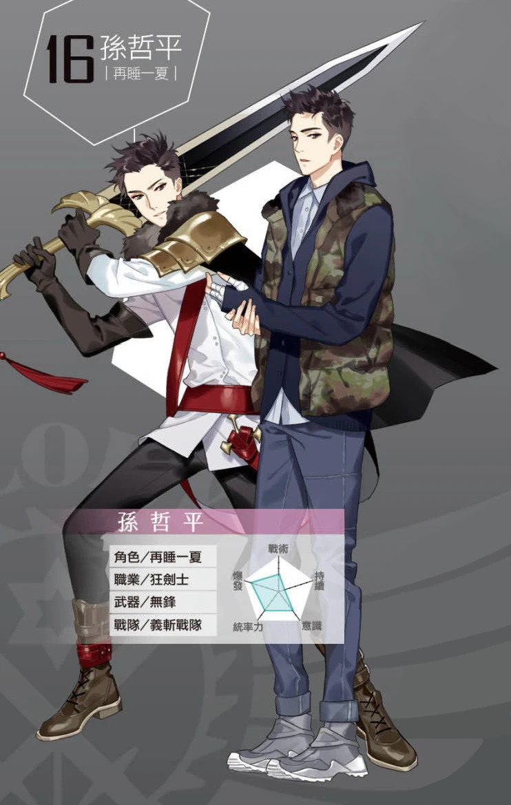 Sun Zheping/Gallery | The King's Avatar Wikia | Fandom