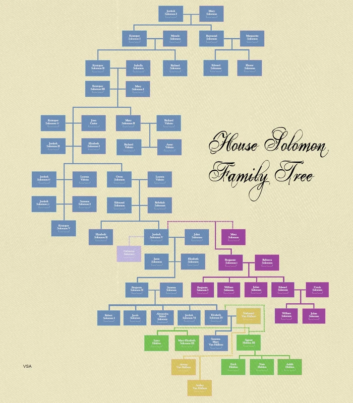 House Solomon | The Knighthood of Solomon Wiki | Fandom