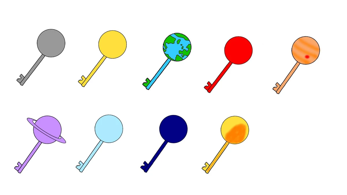 Solar System Keys | The Leader Wizards Wiki | Fandom