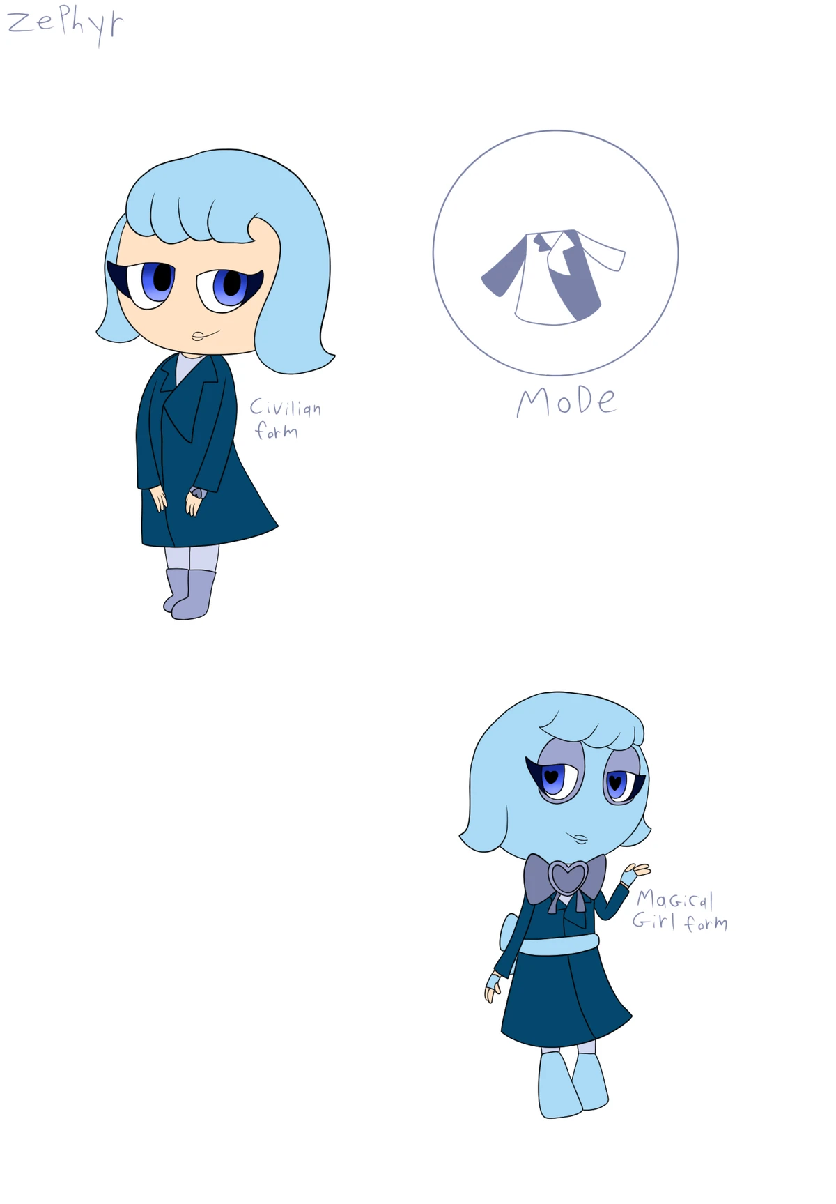 Zephyr | The Leader Wizards Wiki | Fandom