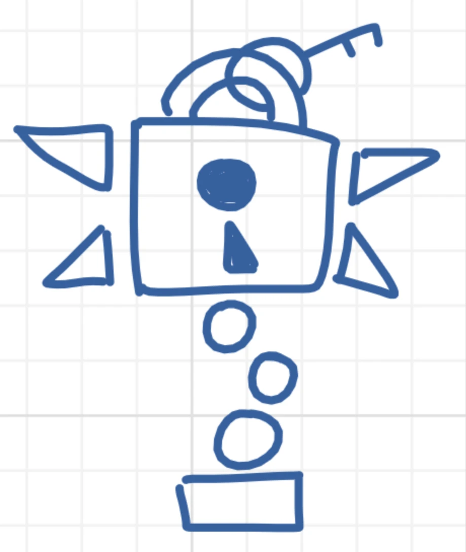 Encryption | The Leader Wizards Wiki | Fandom