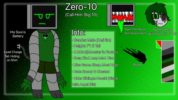 Zero-10 | The Leader Wizards Wiki | Fandom