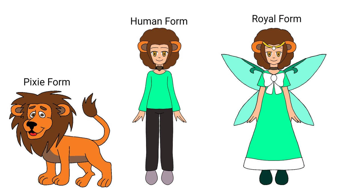 Wizardmals | The Leader Wizards Wiki | Fandom