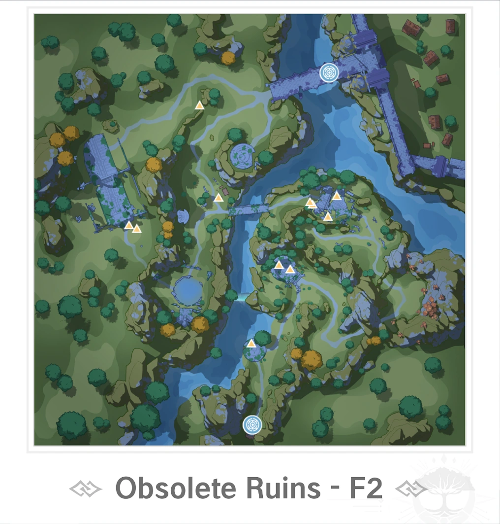 Obsolete Ruins - F2 | The Legend of Neverland Global Wiki | Fandom