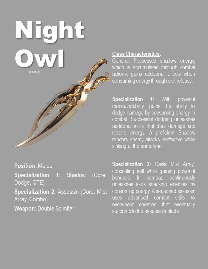 Night Owl | The Legend of Neverland Global Wiki | Fandom