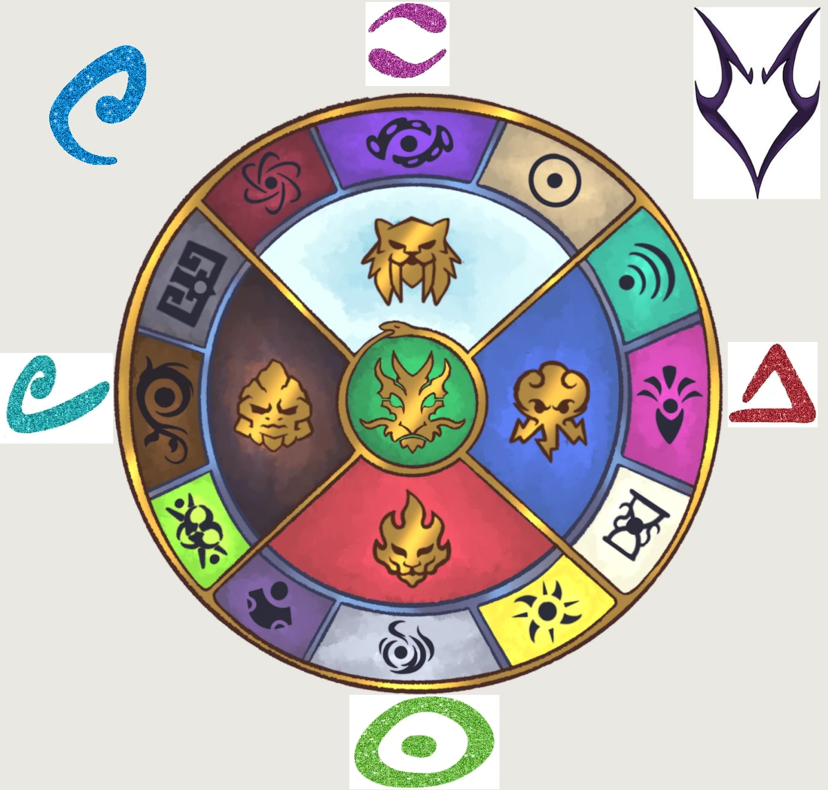 The Elemental Alliance | The Legion of Elements (Fanfiction Series ...