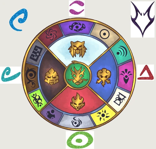 The Elemental Alliance | The Legion of Elements (Fanfiction Series ...