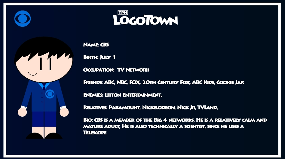 LogoTown/Gallery | The Logo Show Encyclopedia Wiki | Fandom