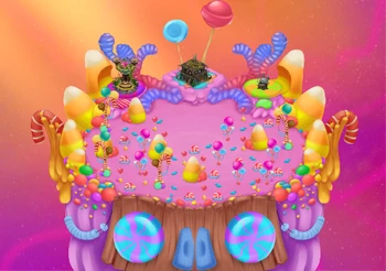 Candy Island | The Lost Landscapes Wiki | Fandom