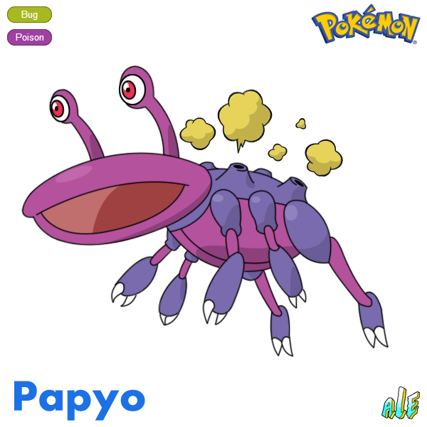 Papyo | The Lost Pokémon Wiki | Fandom