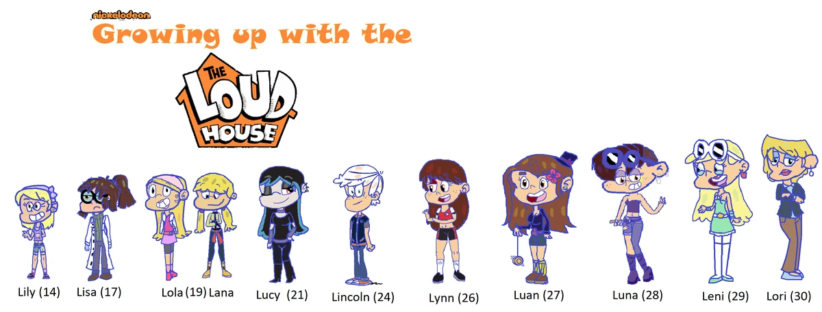 Growing up with the loud house | The Loud House Fanon Wikia | Fandom