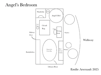 Angelblessing | The Mage Den Wiki | Fandom