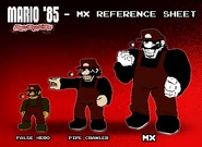 MX | House of Horrorbrews Wiki | Fandom