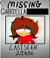 G0nzales | House of Horrorbrews Wiki | Fandom