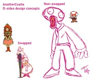 AnotherCastle | House of Horrorbrews Wiki | Fandom