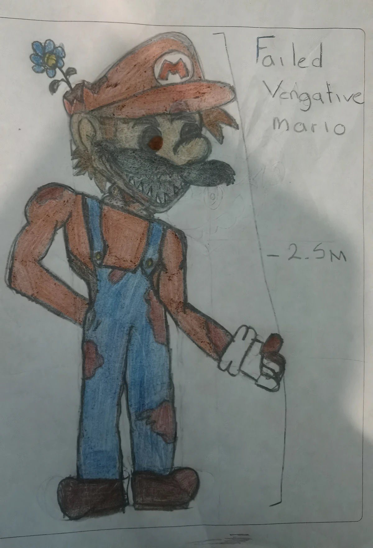 FAILED REVENGE MARIO | House of Horrorbrews Wiki | Fandom