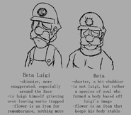 Beta | House of Horrorbrews Wiki | Fandom