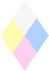 Caste System | The Steven Universe Mars AU Wikia | Fandom