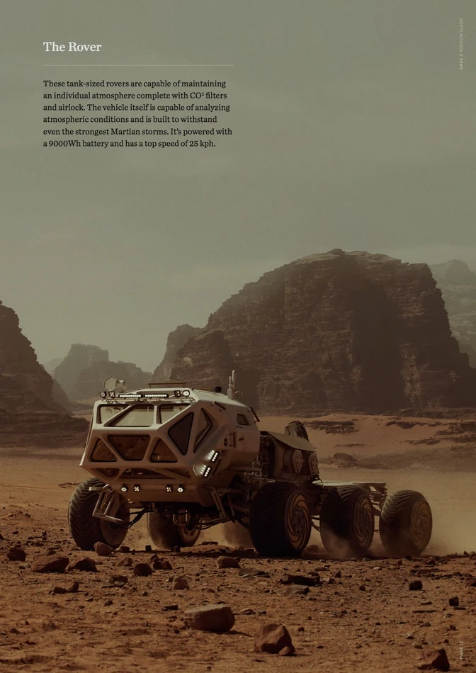 Ares 3 Mission Guide | The Martian Wikia | Fandom