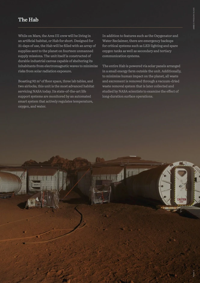Ares 3 Mission Guide | The Martian Wikia | Fandom
