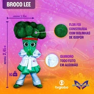 Broco Lee | The Masked Singer Wiki | Fandom