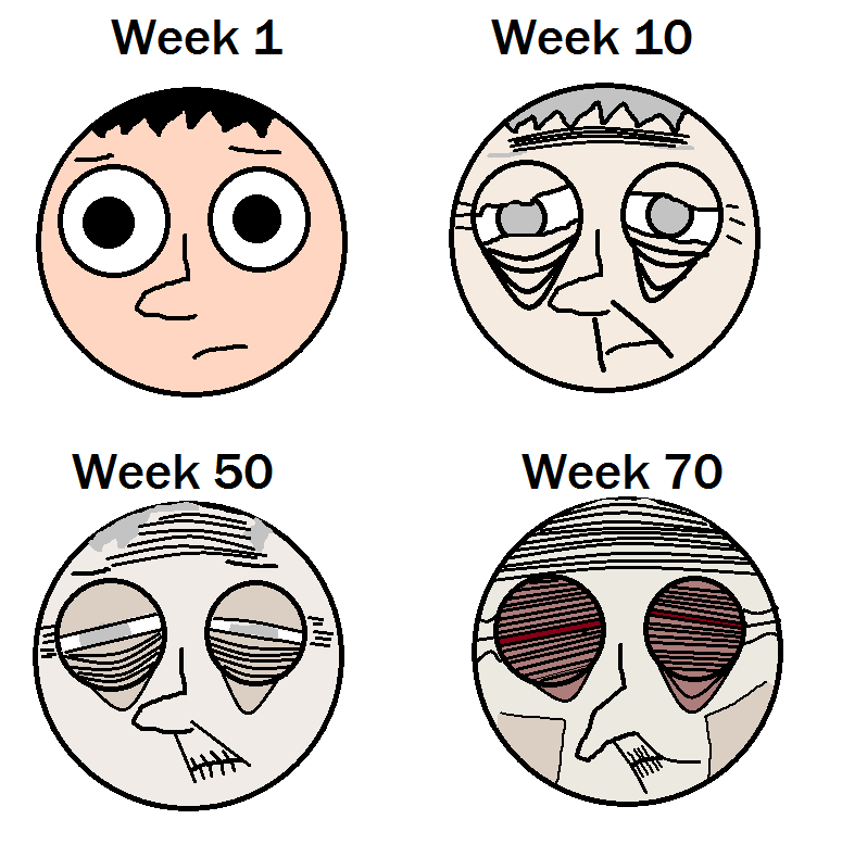 Morte-Malattia | The Master Finger Wiki | Fandom