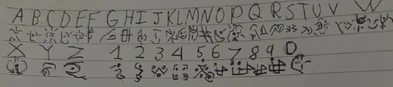 Mikian (Language) | The MCF Universe Wiki | Fandom