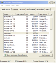 Task Manager | The Microsoft Windows XP Wiki | Fandom