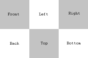 Shape | Mine-imator Wiki | Fandom