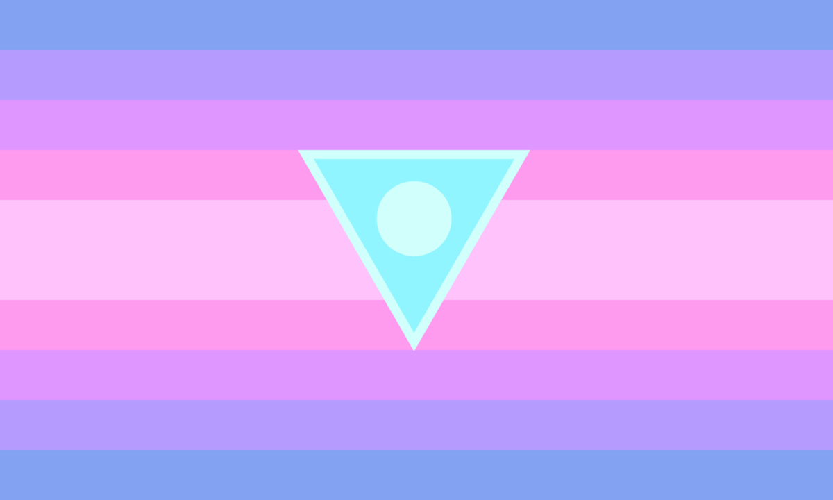 Gender Element System | The MOGAI community Wiki | Fandom