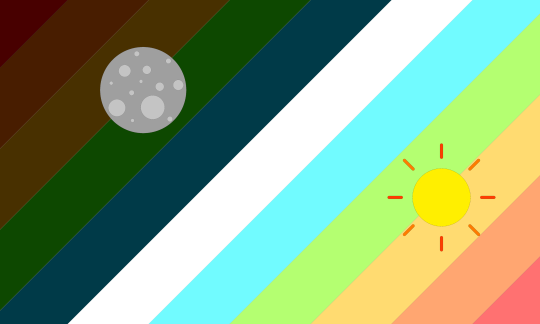 Dagurian | The MOGAI community Wiki | Fandom