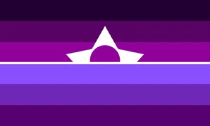Kosmyc Gender Group | The MOGAI community Wiki | Fandom