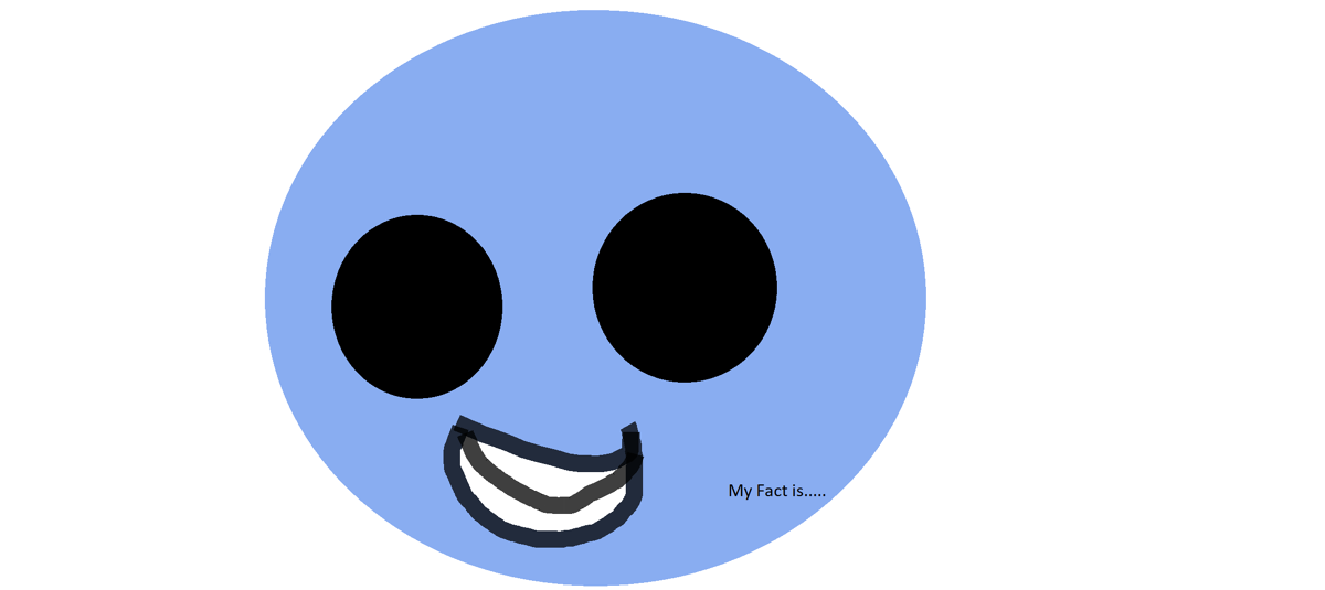 Phact | The multiverse of the multiverse Wiki | Fandom