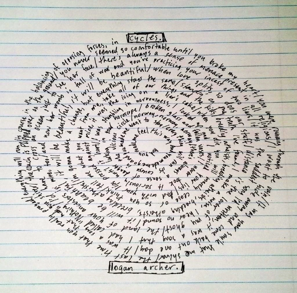 Logan Archer | The Music of /mu/ Wiki | Fandom