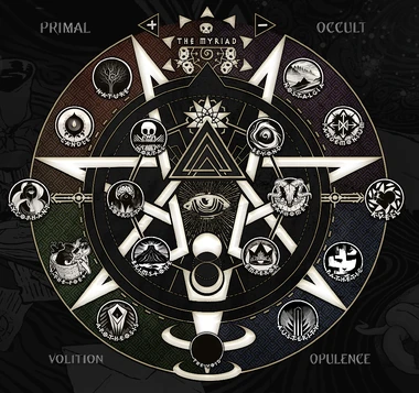 The Myriad Wiki | Fandom