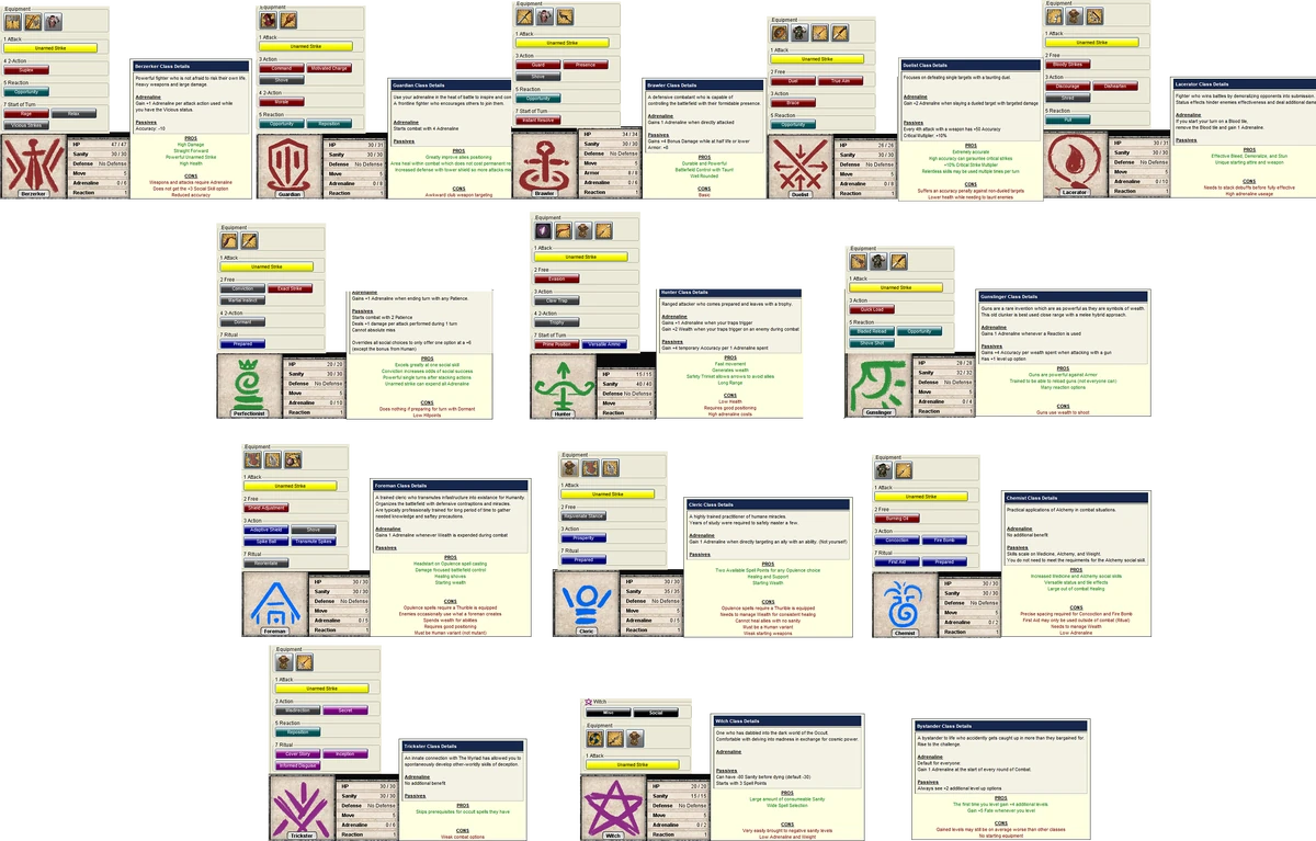 Classes | The Myriad Wiki | Fandom