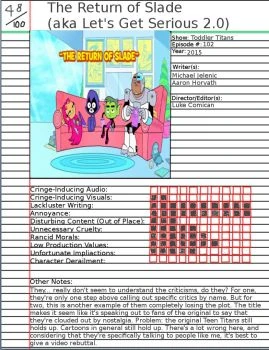 Animated Atrocities 94 | The Mysterious Mr Enter Wiki | Fandom