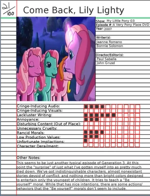 Animated Atrocities 24 | The Mysterious Mr Enter Wiki | Fandom